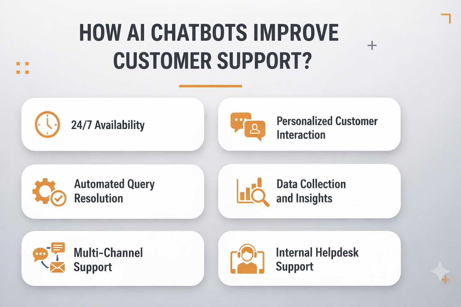 AI Chatbot Development for Customer Support and Engagement